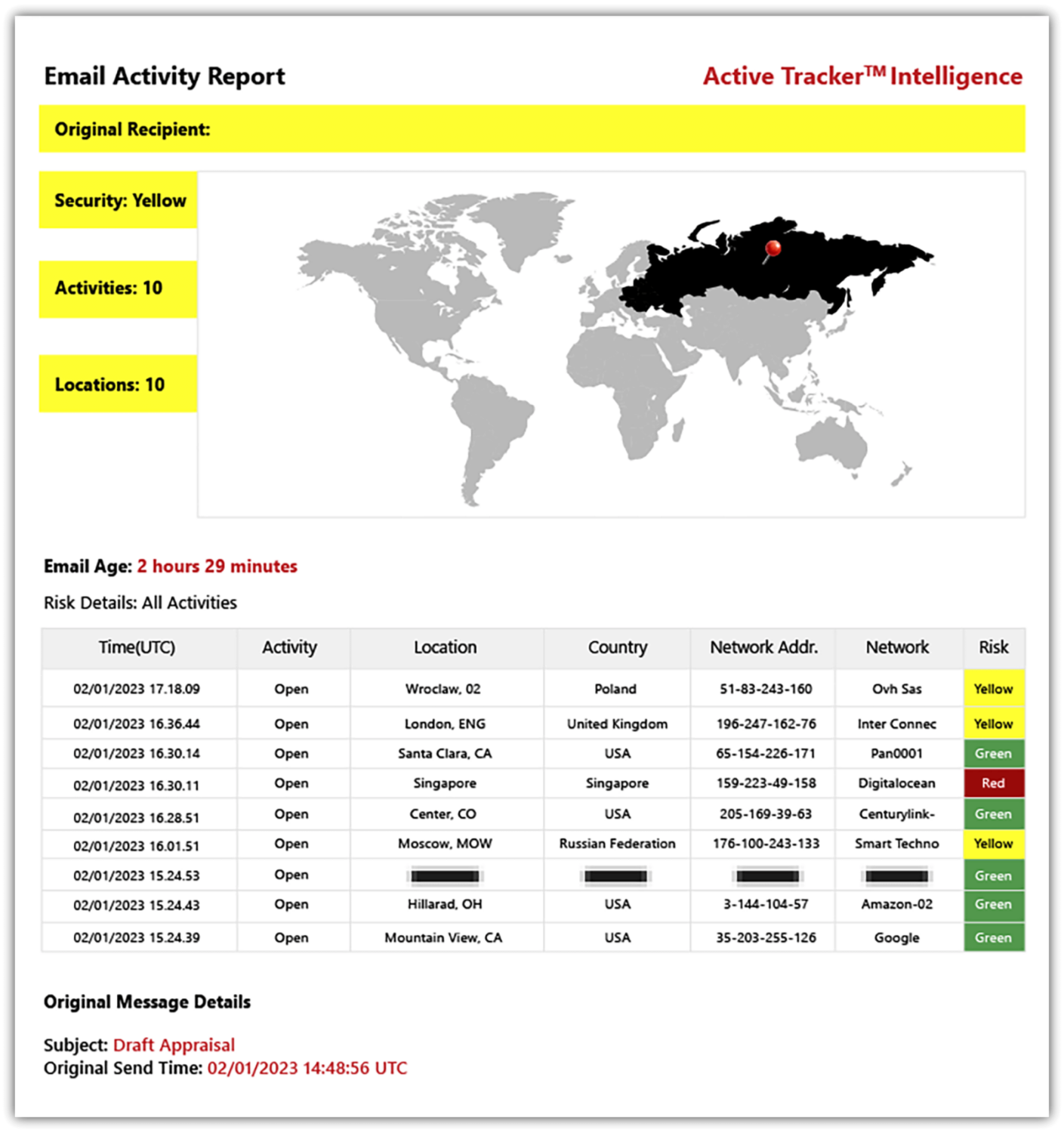 Email Eavesdropping Detection Service Can See Where in the World One’s ...