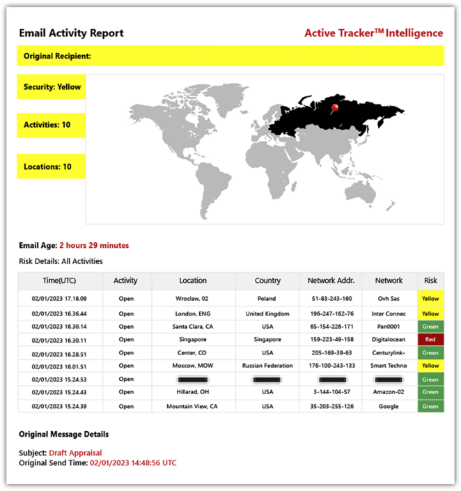 Email Eavesdropping Detection Service Can See Where in the World One’s ...